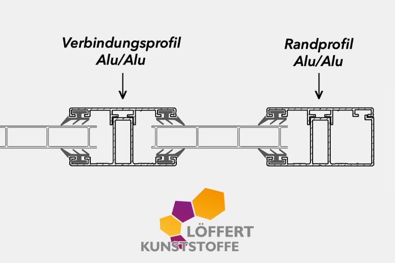 Alu/Alu Verbindungsprofil für 16 mm Stegplatten | 3500 mm
